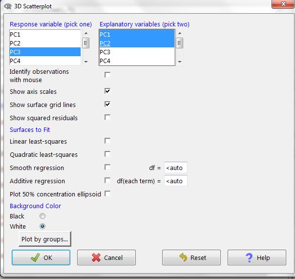 Statistical Analysis Of Data Using Excel Principal Component Analysis In Excel Using Rexcel