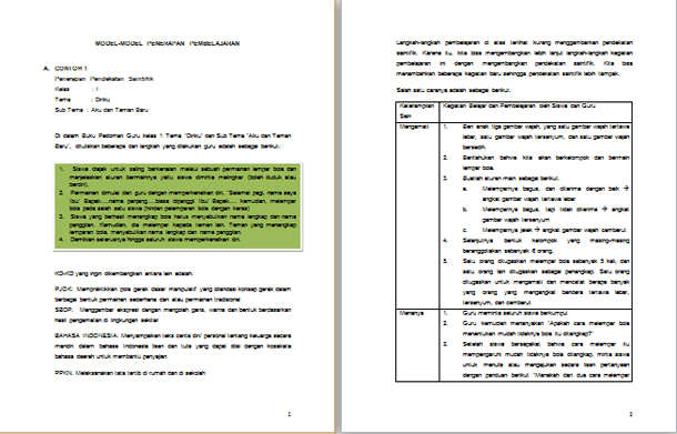 ARTIKEL PROJECT BASED LEARNING TEBARU | Klik Contoh Makalah