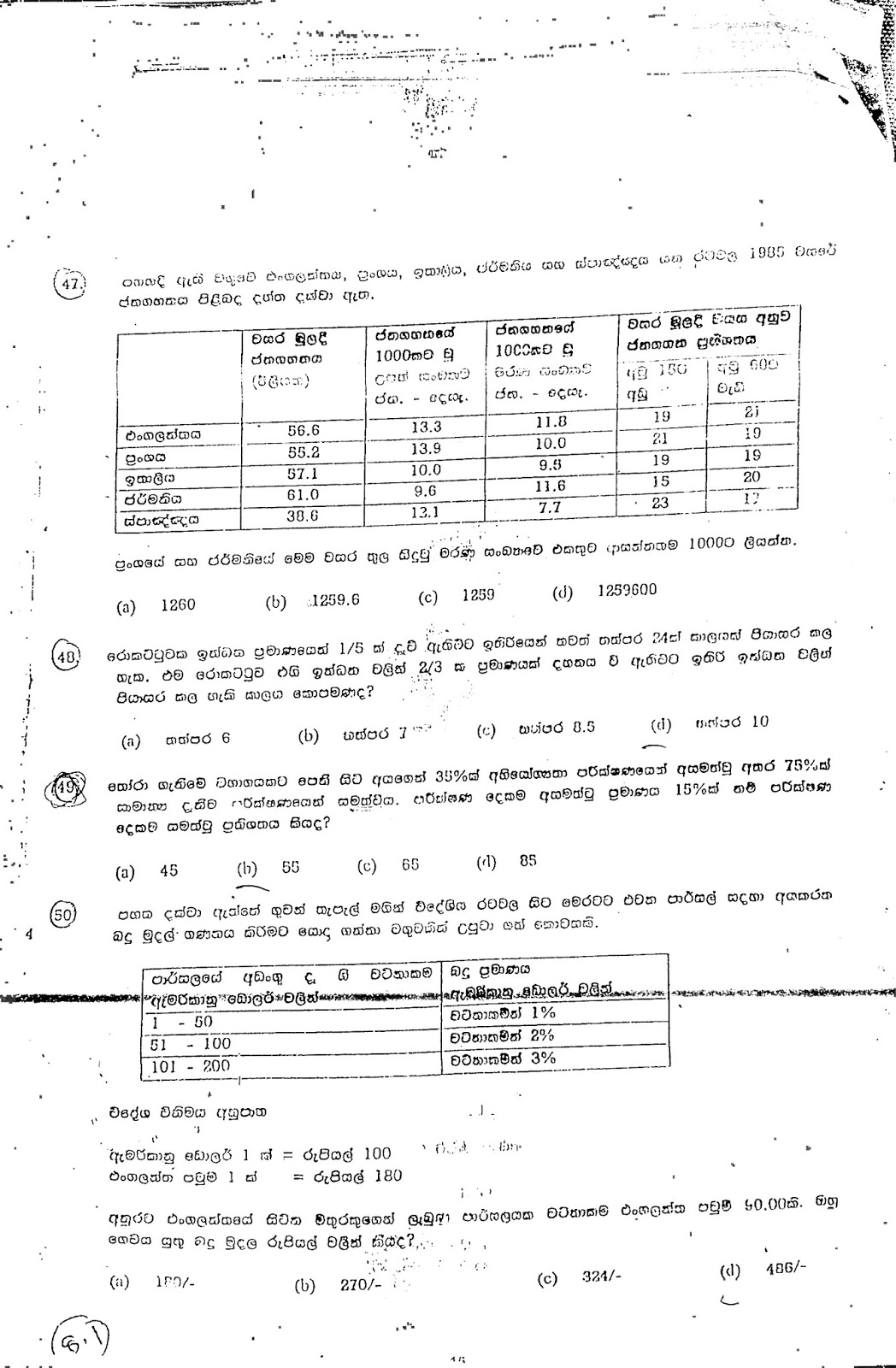 NDT Past Papers Okkomameke ndt-past-papers-okkomameke