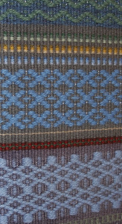 *The Saami - Samisk - Sámi*: Sami Vertical Looms and Weaving. Photos ...