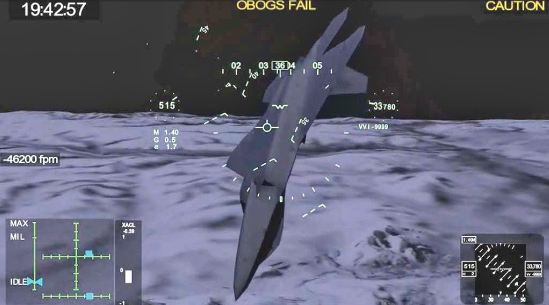 Aviation Troubleshooting: Channelized Attention - Breakdown in Visual ...