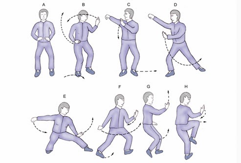 The Amazing Exercises: Tai Chi Exercises and How to Reduce Lower Back ...