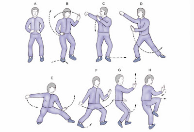 The Amazing Exercises: Tai Chi Exercises and How to Reduce Lower Back ...