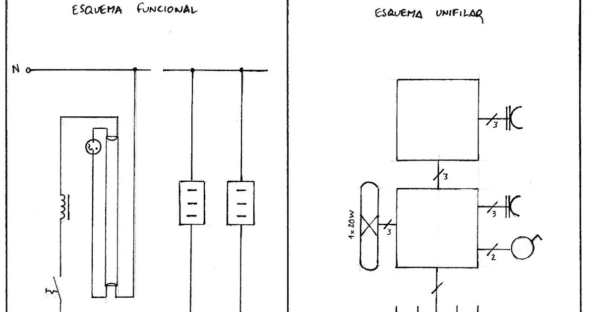 Práctica 20: Tubo fluorescente + bases enchufe 25A | Electroalmerienses