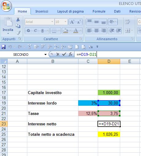 4) Alla fine aggiungiamo l'interesse netto al nostro capitale iniziale ...