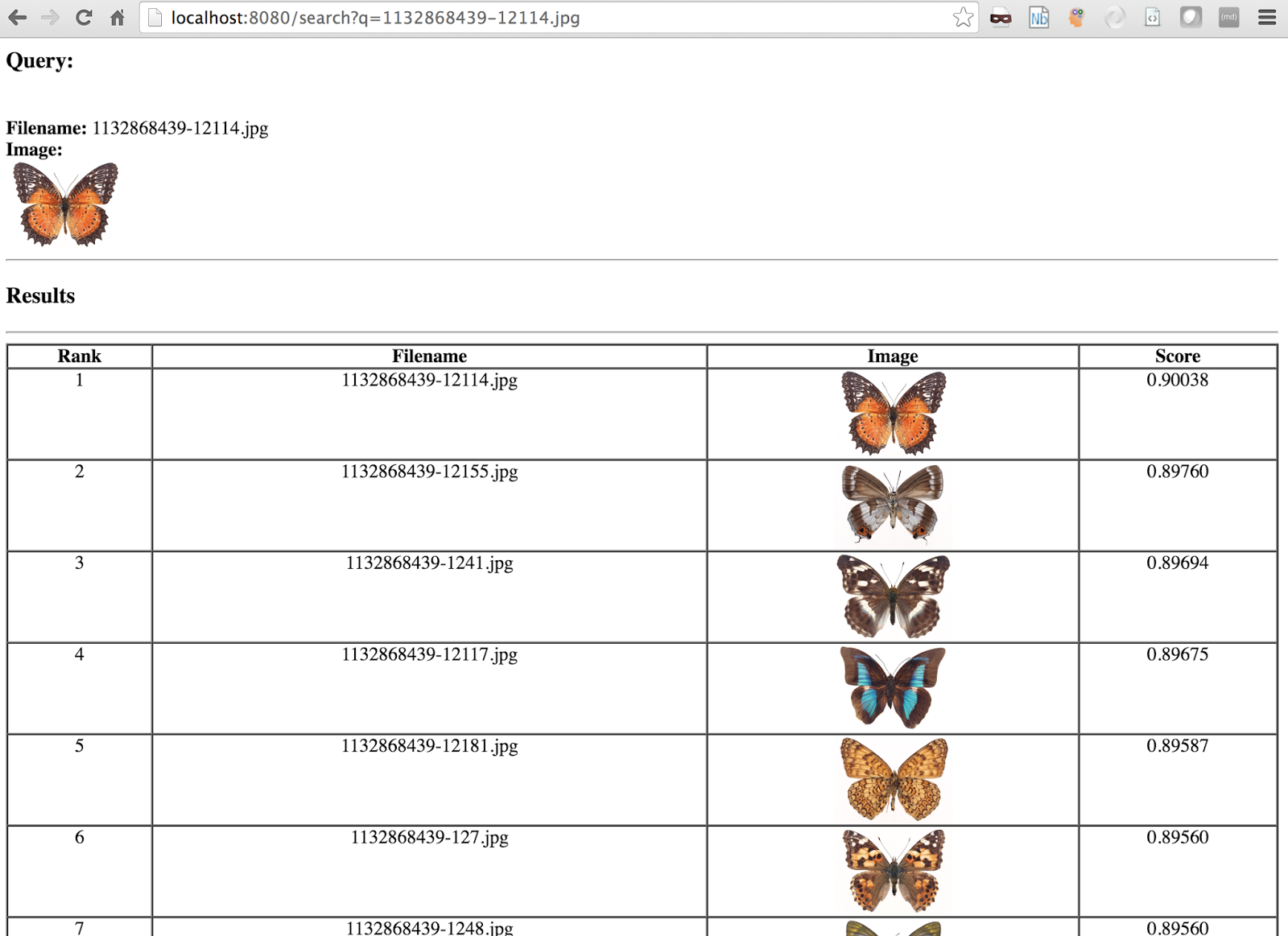 Salmon Run: Elasticsearch based Image Search using RGB Signatures