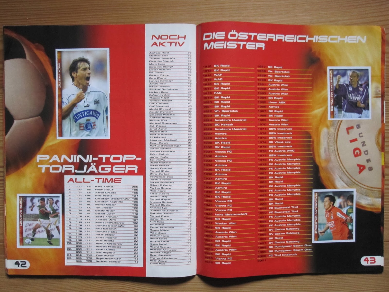 Only Good Stickers: Panini Fussball Bundesliga 2001 - Austria