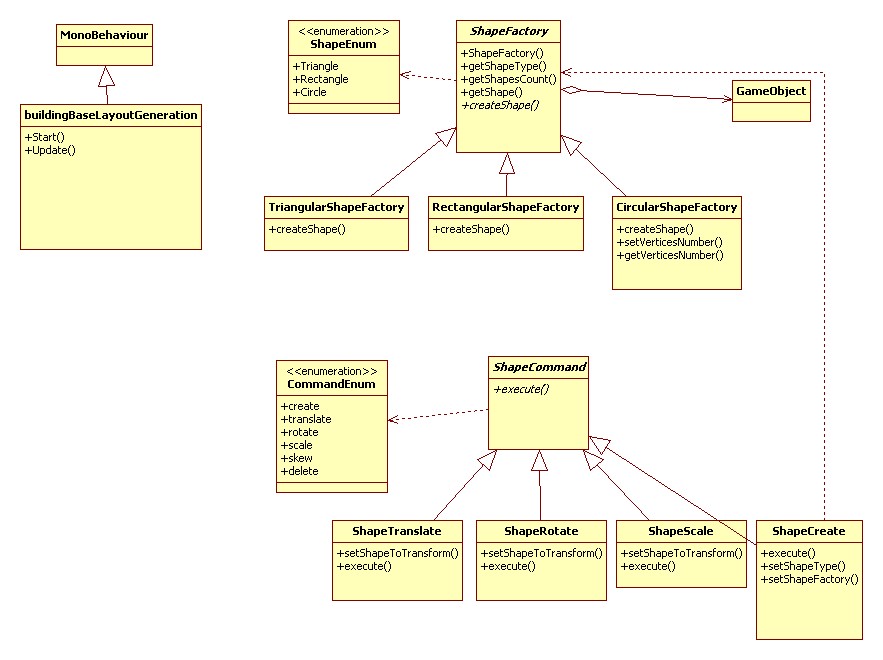 Adventures In Unity: Procedural Buildings PART III: R0.2
