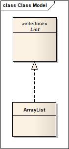 Developers Field: UML Class Diagram