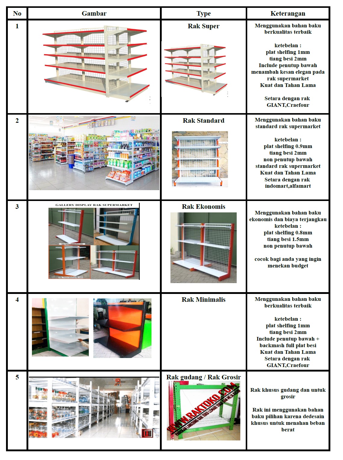 harga rak supermarket: Harga rak supermarket murah - ekonomis