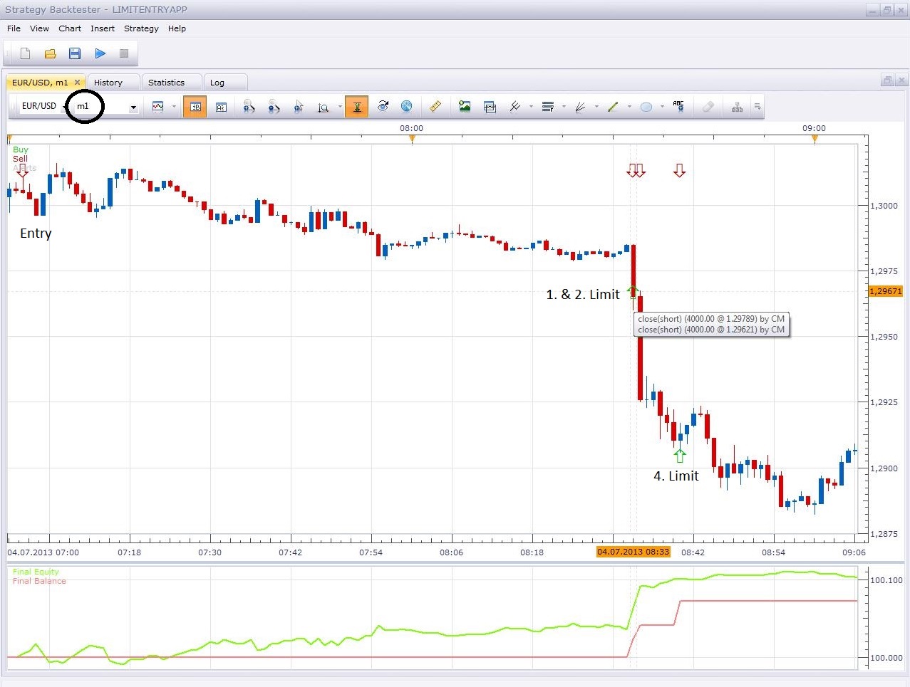 Smart Trading Apps: Apps Backtesting