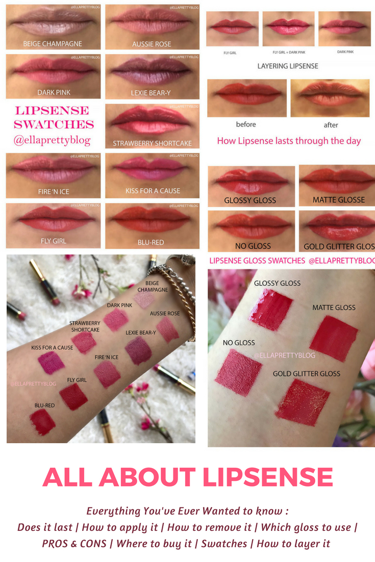 Everything You've Ever Wanted to Know About Lipsense - Ella Pretty Blog