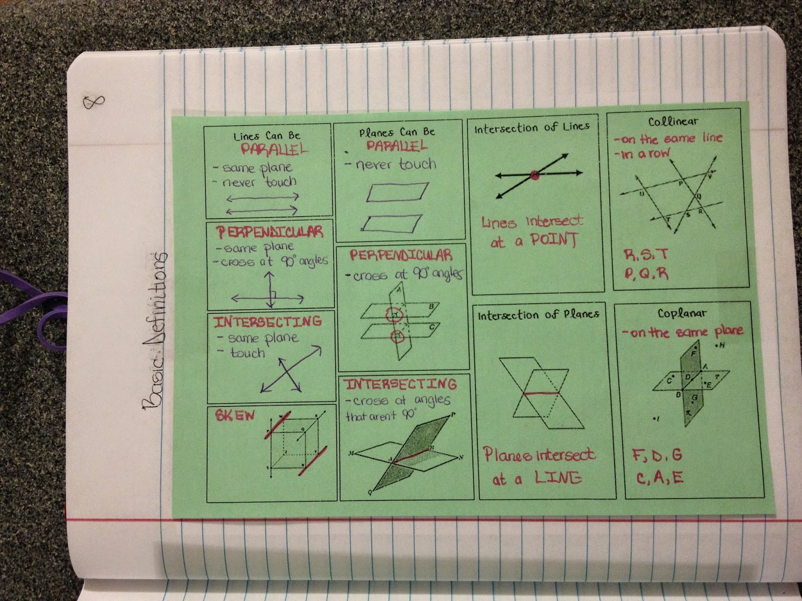 misscalcul8: Geometry Unit 1: Transformations Interactive Notebook