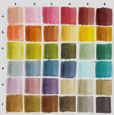 Tim Holtz Distress Marker Color Charts-Dry and Wet