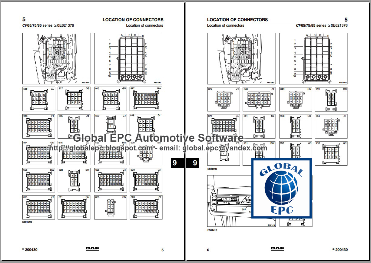 AUTOMOTIVE REPAIR MANUALS: DAF 95XF CF65 CF75 CF85 LF45 LF55 REPAIR ...