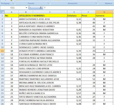 TECNOLOGÍA E INFORMÁTICA: EJEMPLO DE LISTADO