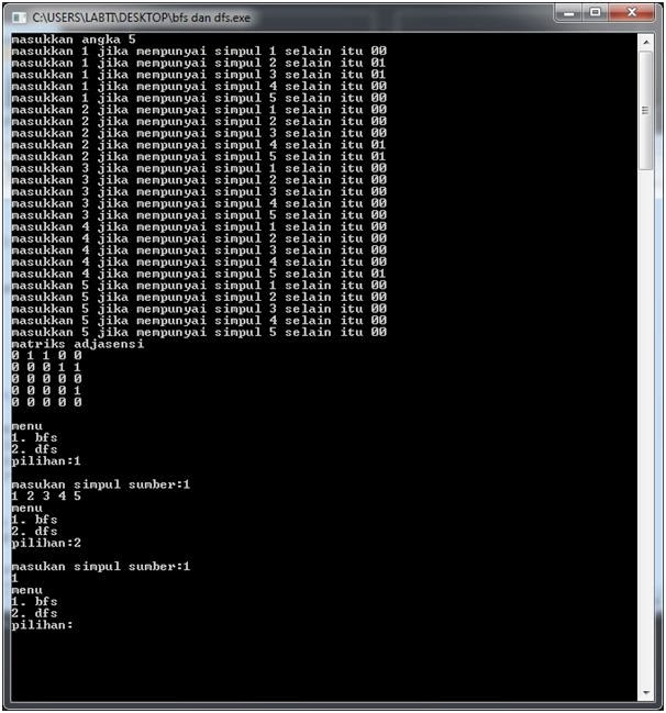 Contoh Program Algoritma DFS dan BFS Menggunakan CFree/Turbo C