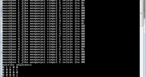 Contoh Program Algoritma DFS dan BFS Menggunakan CFree/Turbo C