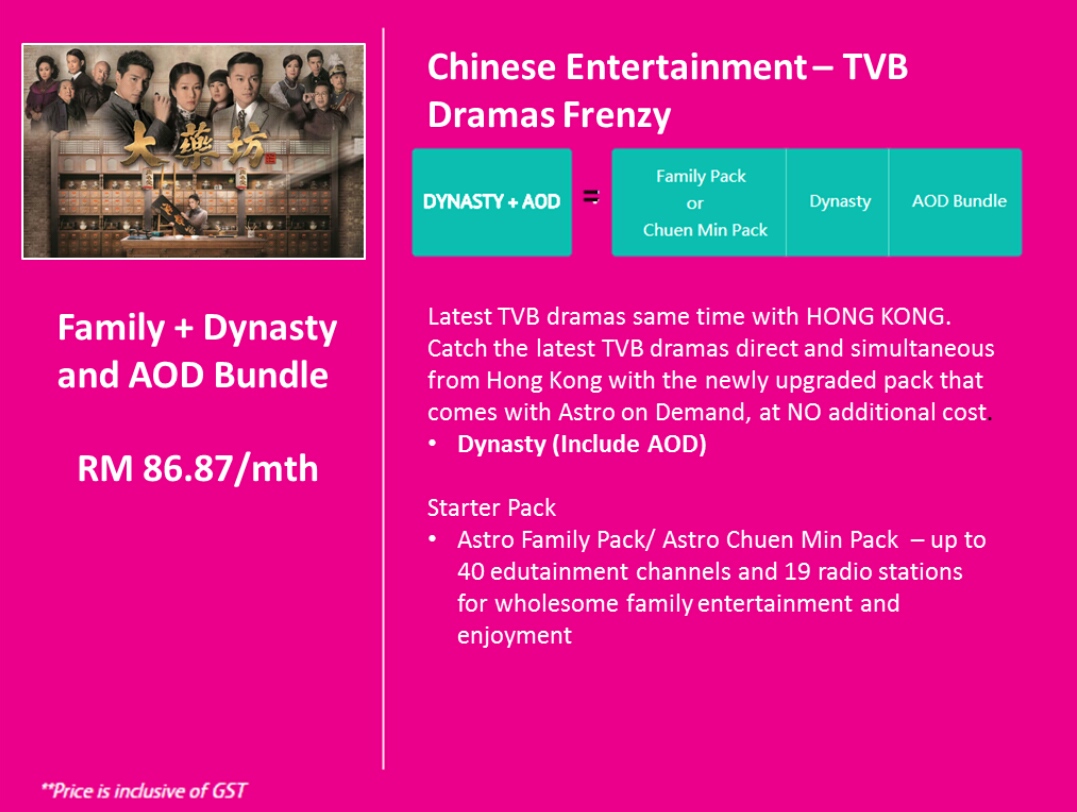 Pendaftaran Astro Njoi,Byond,Pvr,Buka dan Pasang : Pakej Astro Terkini