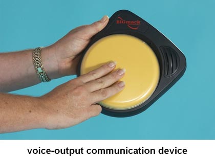 Augmentative Communication: November 2011