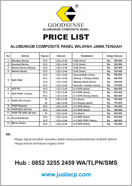 Jual ACP Goodsense Jawa Tengah - Distributor Jual ACP Murah