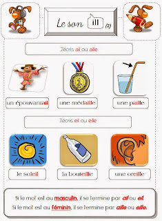 SGBlogosfera. María José Argüeso: SONS