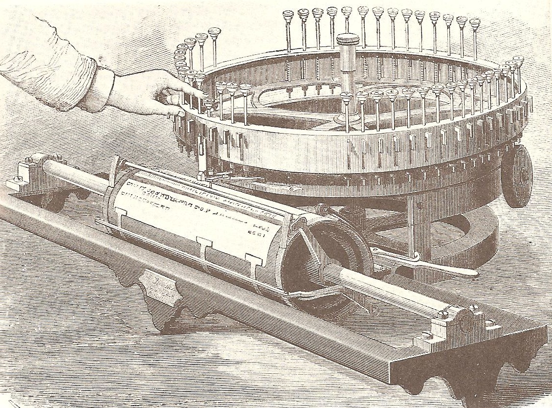 oz.Typewriter: HOW THE TYPEWRITER GOT ITS PLATEN