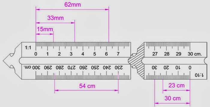 PLE Interpretación de planos FP: ESCALA