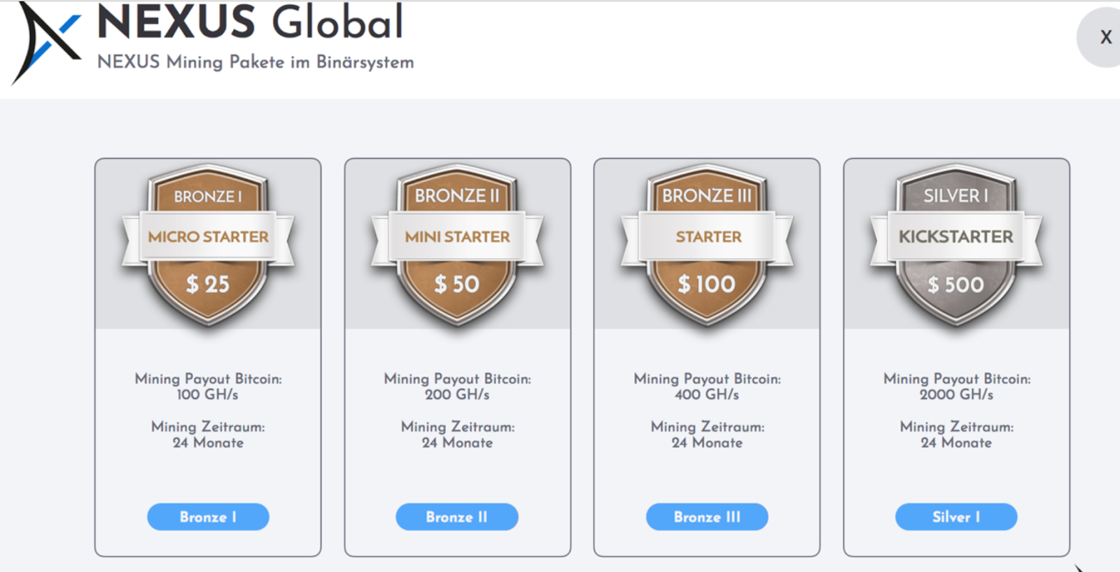 Nexus Global - Best earning opportunity: What is Nexus Global