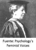 Clásicos de la Psicología: Mary W. Calkins: la doctora en Psicología ...