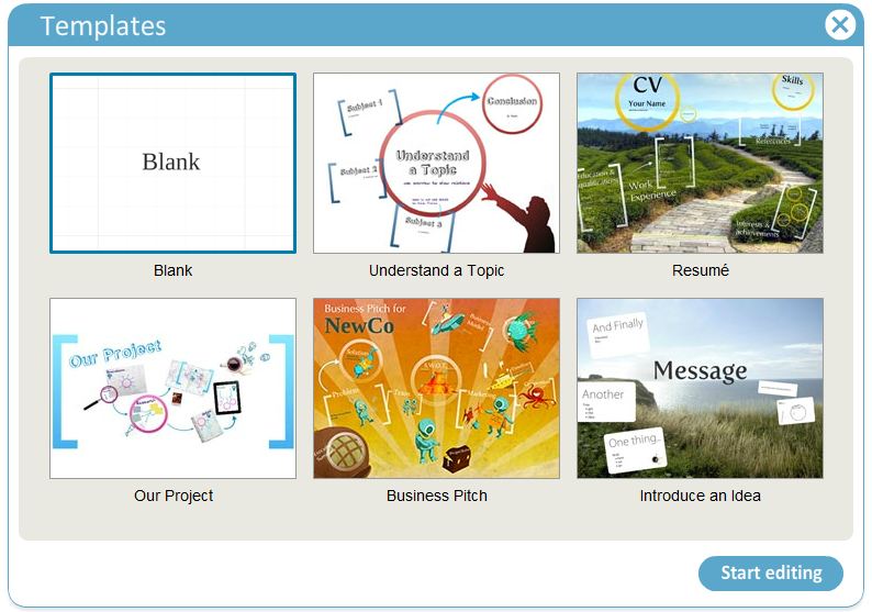 Julie of All Trades: Teaching/Tech Tuesdays--The Fabulous Prezi