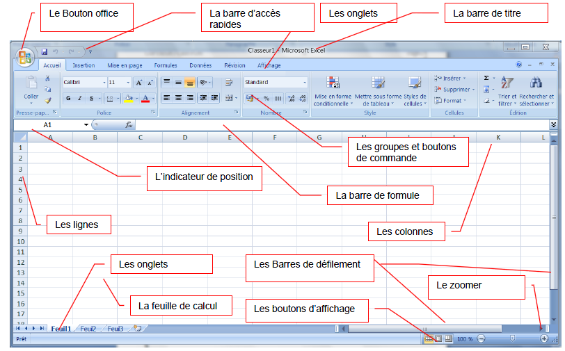 La nouvelle interface d’Excel - الهندسة المدنية La nouvelle interface d’Excel - الهندسة المدنية