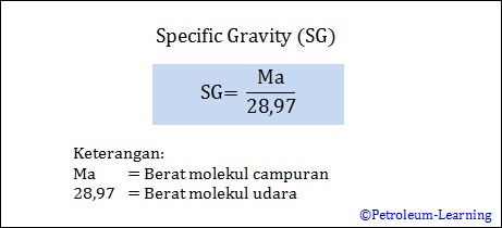 Penentuan Sifat Fisik Gas - PETROLEUM LEARNING