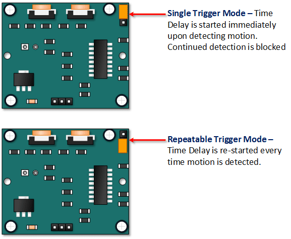Tutorial Arduino HC-SR501 Motion Sensor Tutorial Arduino HC-SR501 Motion Sensor