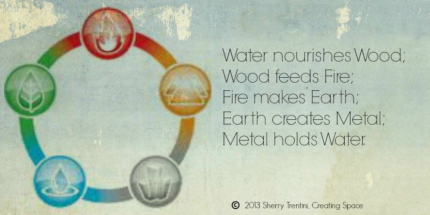 Controlling the Yang Elements | Grief + Life Coach