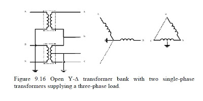 THREE-PHASE TRANSFORMER BANKS USING SINGLE-PHASE TRANSFORMERS