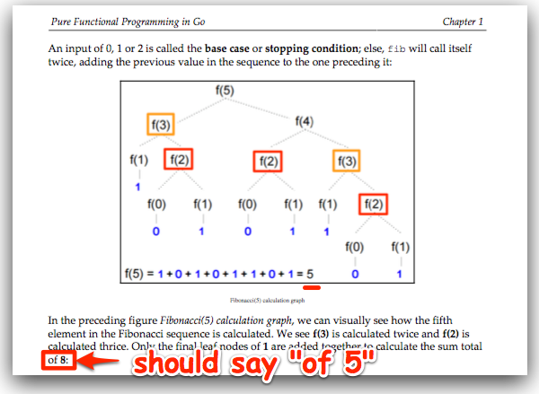 Application Development with Lex Sheehan: Corrections for Learning FP in Go Book