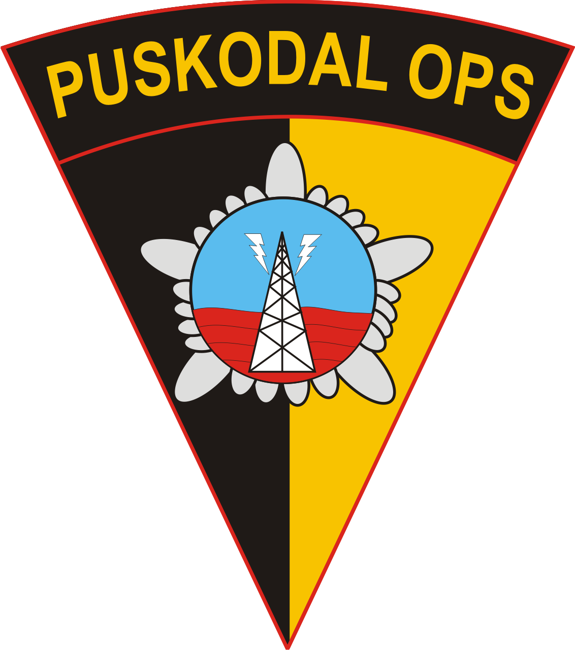 tilu tilu ( 33 ): Lambang Militer NKRI-1