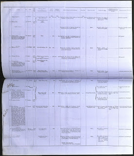 Henry Sugar Goodson: BENJAMIN GOODSON 1846-1915