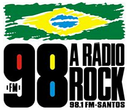 Muito Bem!: Rádio MIX assume a antiga 98 A Rádio Rock