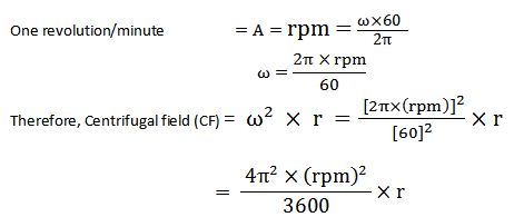 Biochemistry Class notes: Principle of centrifugation