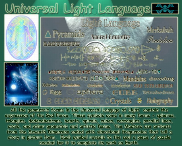 Welcome all to my knowledge sharing blog: Universal Language of Light ...