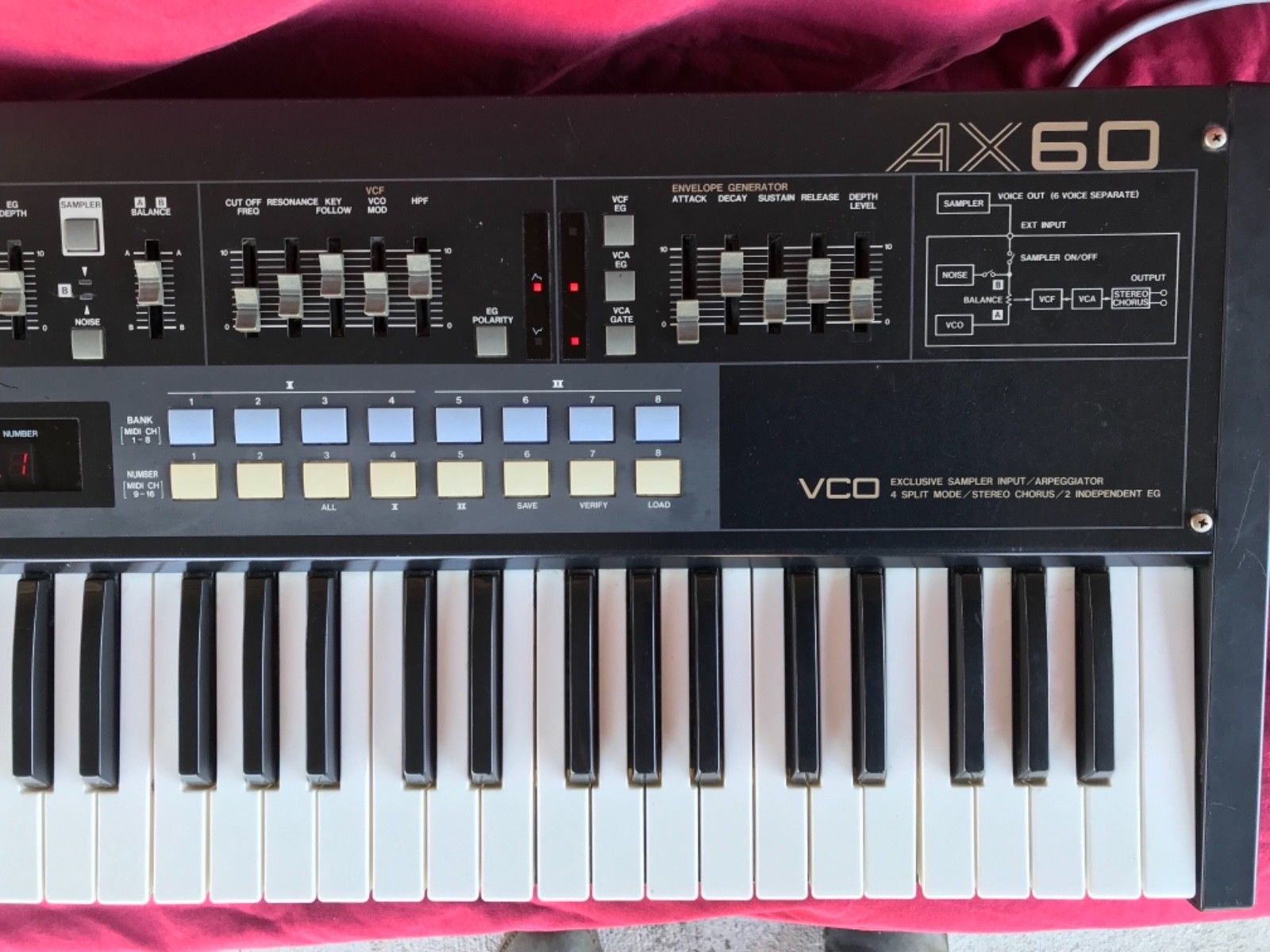 MATRIXSYNTH: AKAI AX60 VINTAGE SYNTH