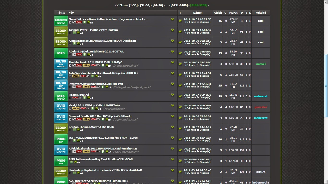 Beload alternatívák - Biró Zoltán Blogja