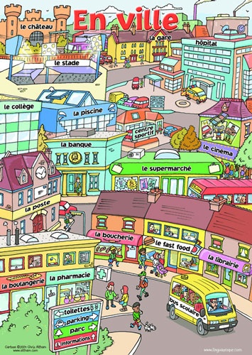 Le coin du fle des élèves du Secondaire: juin 2016