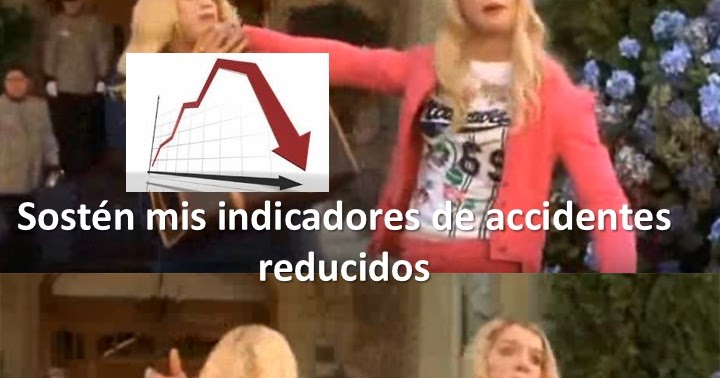 Ludo Prevención: Memes de SST