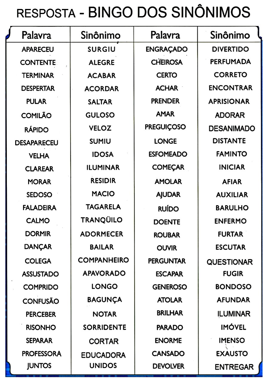 Blog Educação e Transformação: 👍Bingo dos Sinônimos