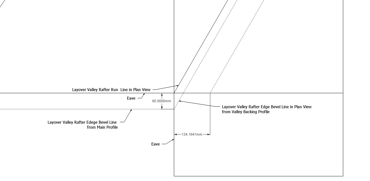 Roof Framing Geometry: Layover Valley Rafter Basics
