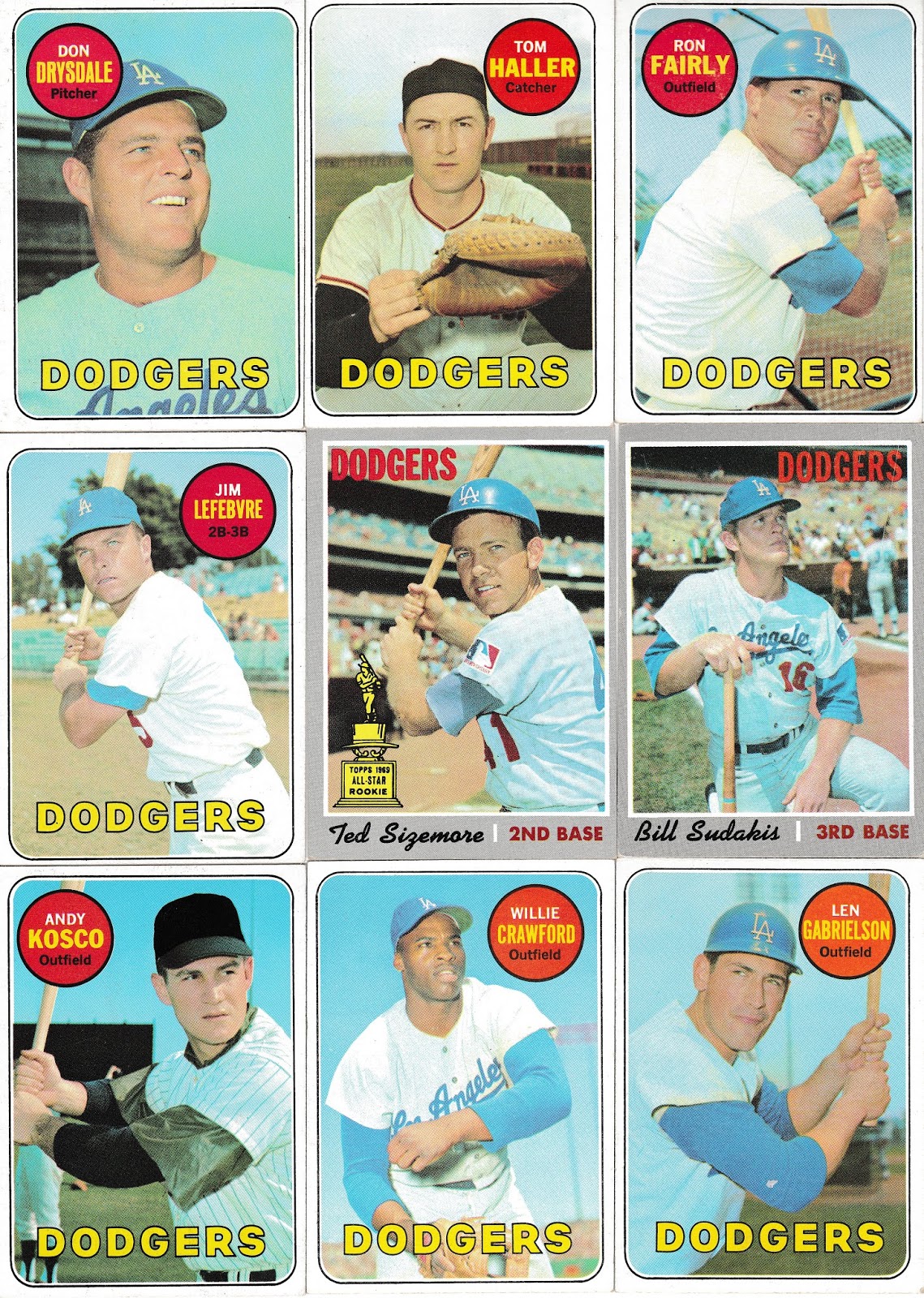 1969 Topps Baseball: 50 Years Ago - 1969 Opening Day Lineups (NL)