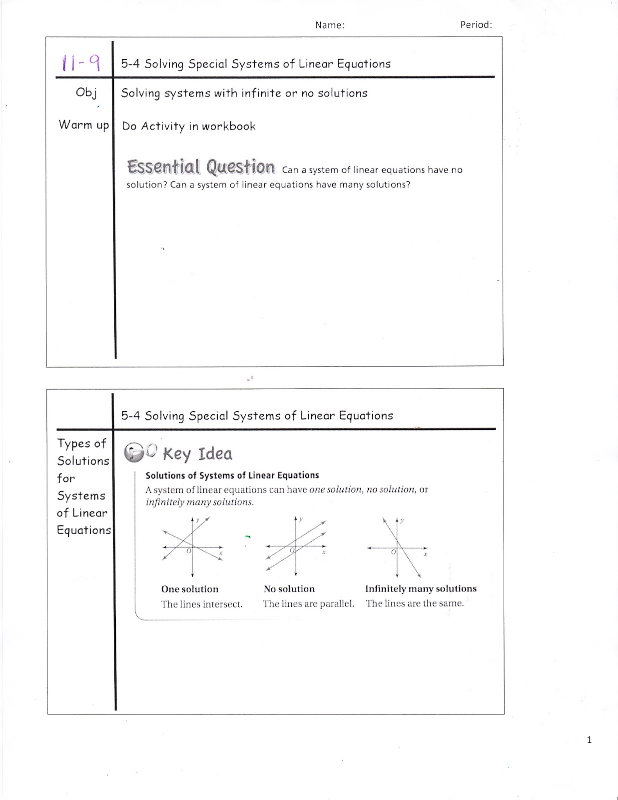 Ms. Jean's ACCEL 7 Blog: 5-4 Solving Special Systems of Linear ...